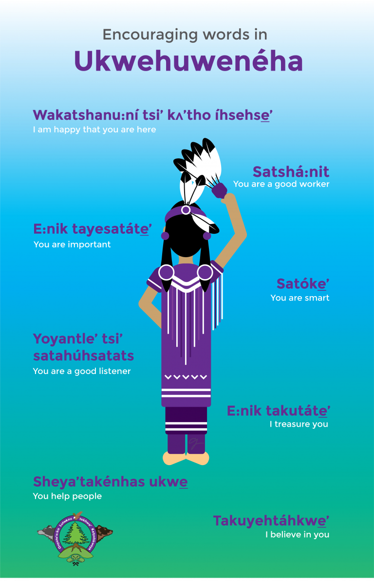 Encouraging words in Ukwehuweneha | Oneida
